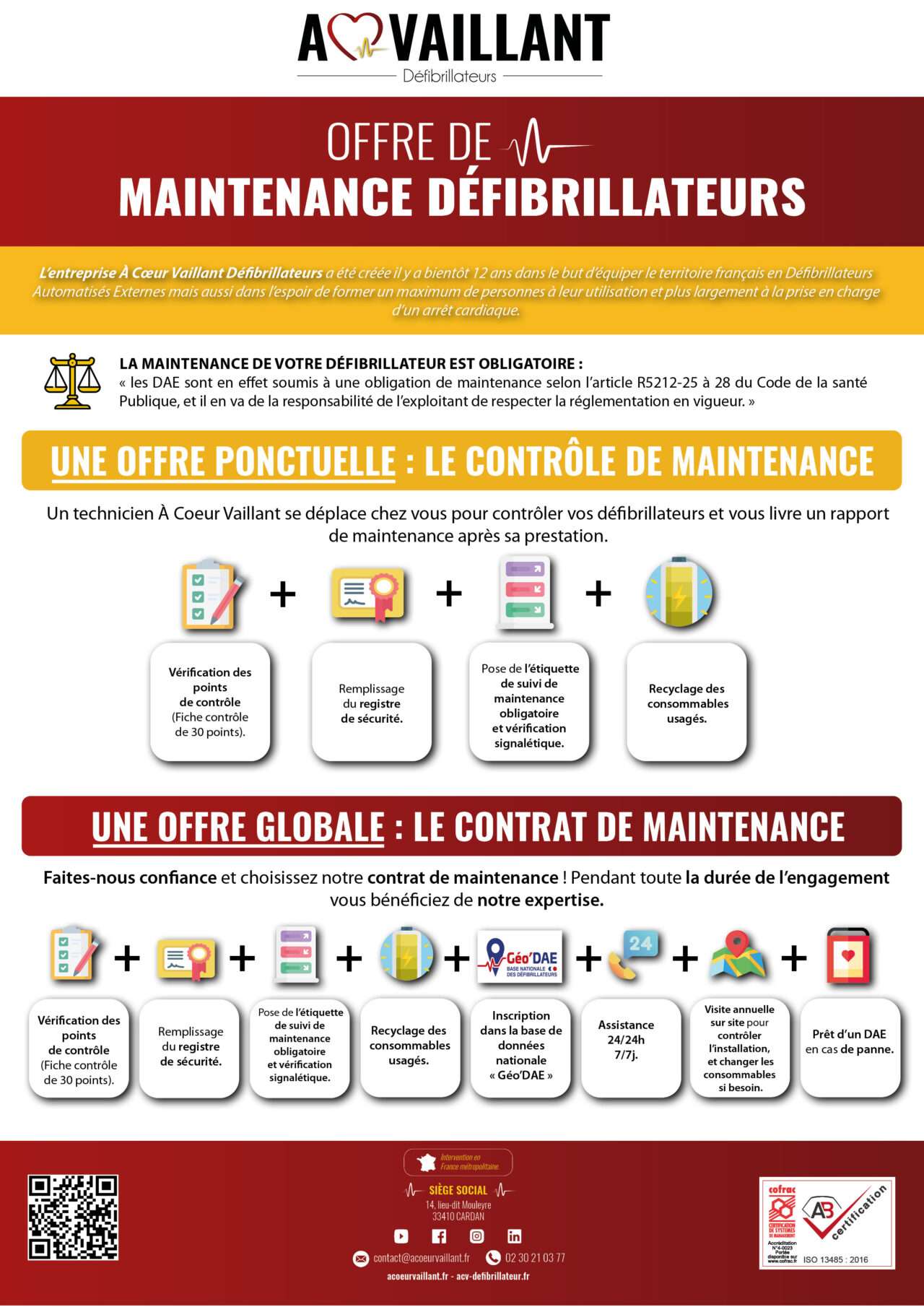 Maintenance défibrillateur